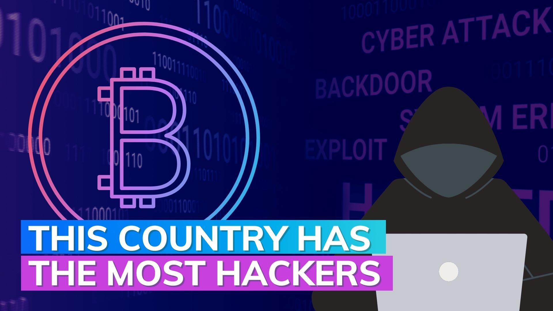 Crypto hacking: 2022 was the biggest year ever, North Korea has the most hackers | Editorji