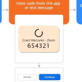 Zoom rolls out two-factor authentication for all accounts | Editorji