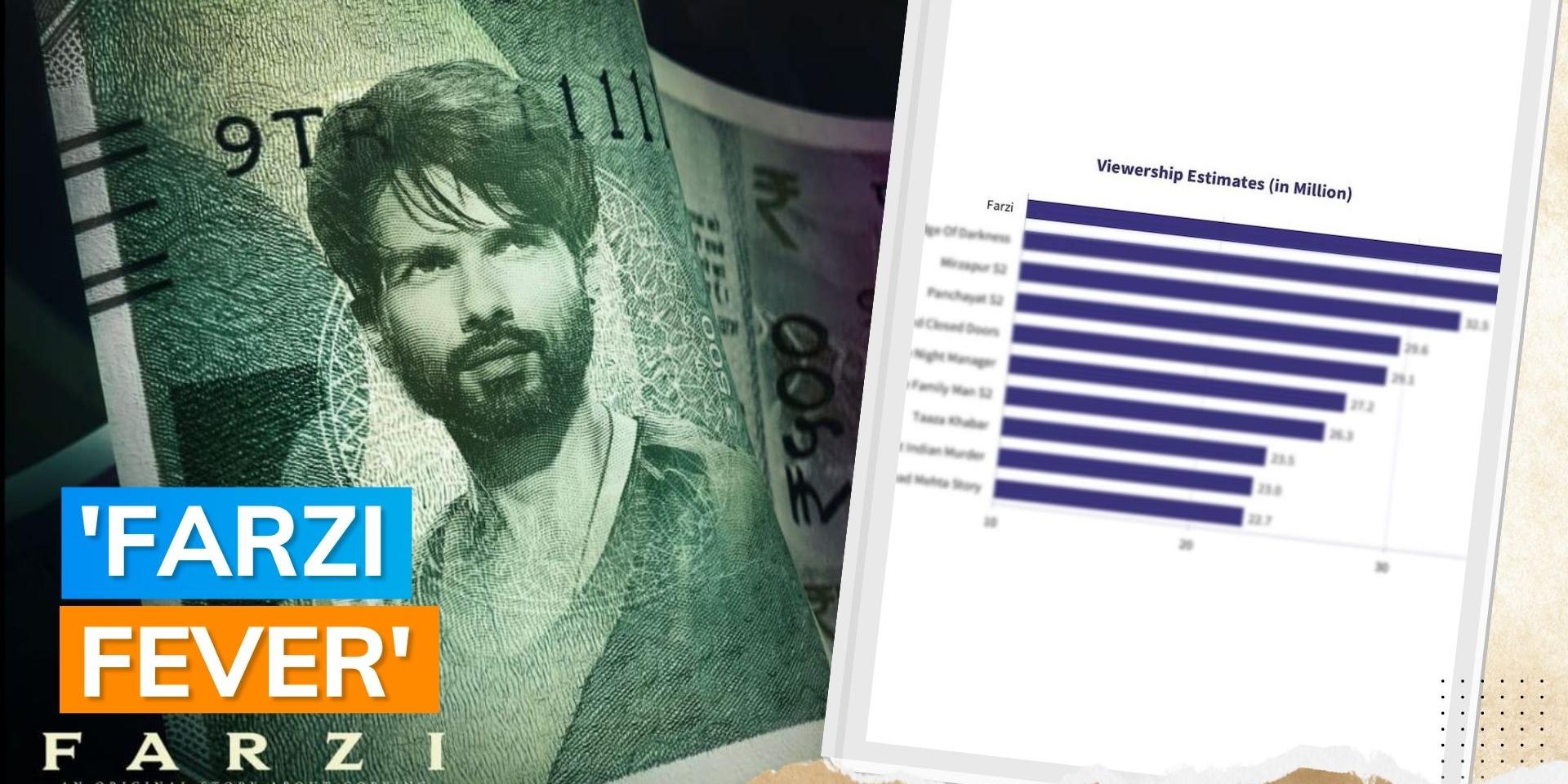 Shahid Kapoor and Vijay Sethupathi starrer ‘Farzi’ becomes most-watched ...