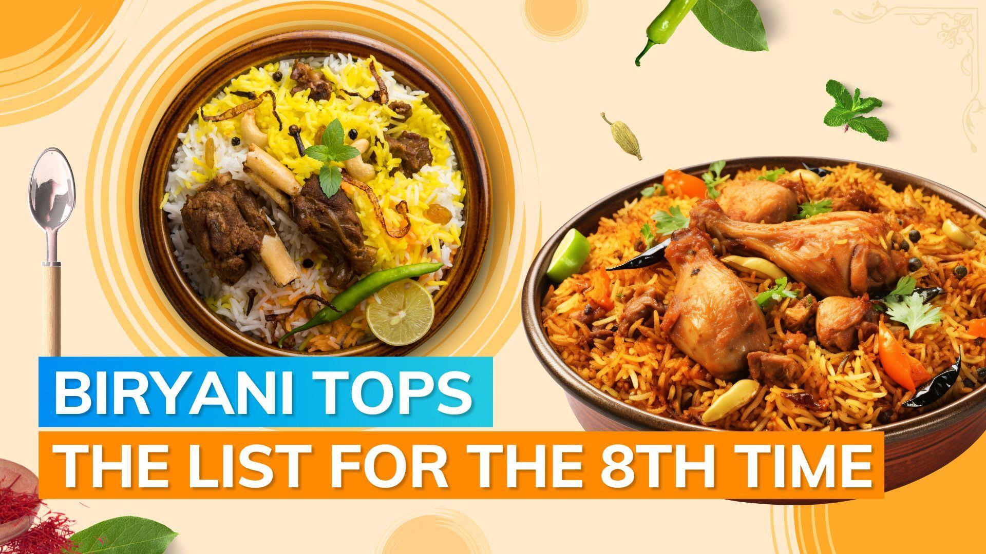 Biryani Delight Continues: Indiaʼs love for Biryani evident in Swiggyʼs ...