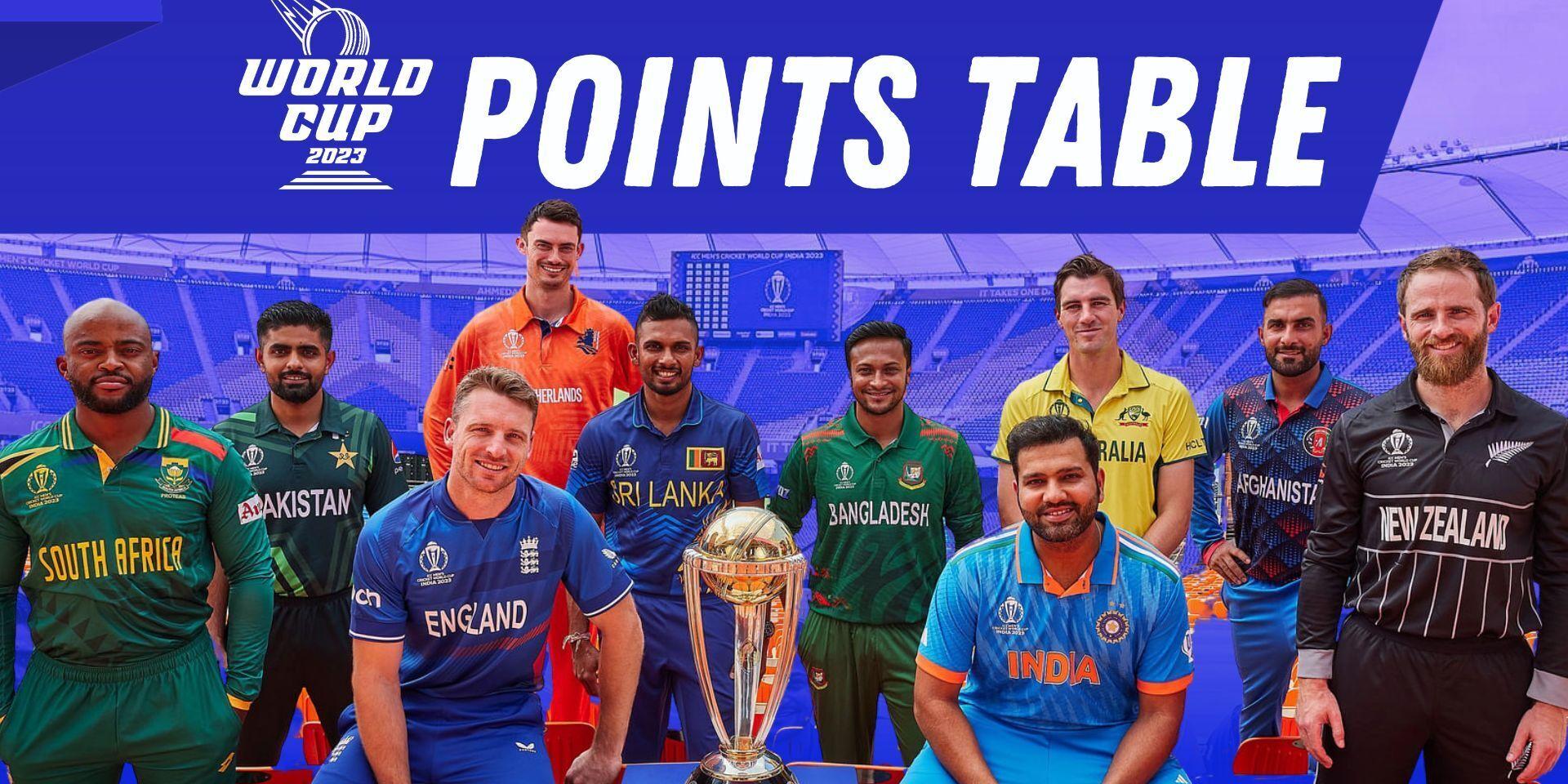 ICC Cricket World Cup Points Table: Afghanistan jump to fifth after ...