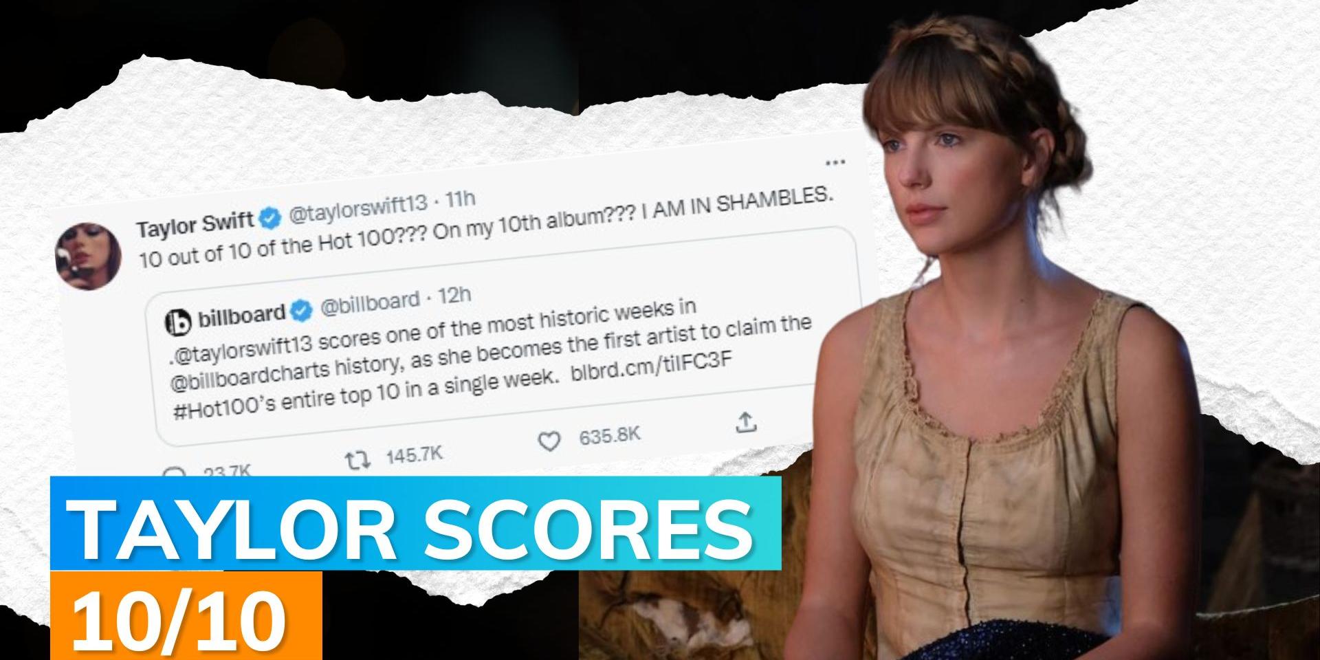 Taylor Swift becomes first musician to claim all Top 10 spots on ...