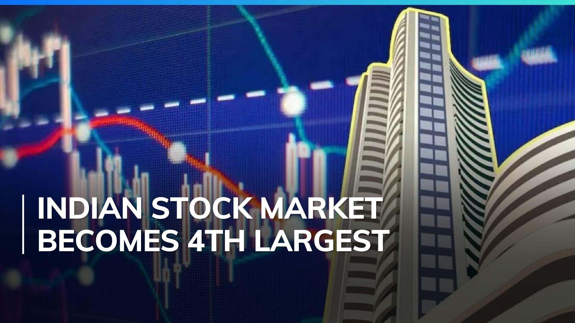 Indian Stocks on Fire: Fourth Largest Market Now, Hong Kong Left Behind ...