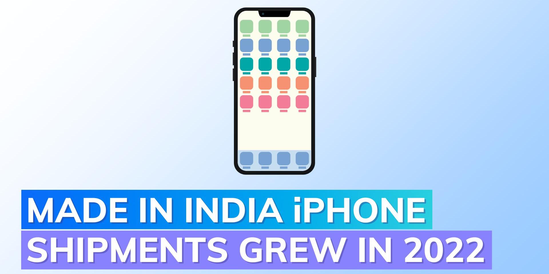 Apple captures 25% of Made in India smartphone shipments | Editorji