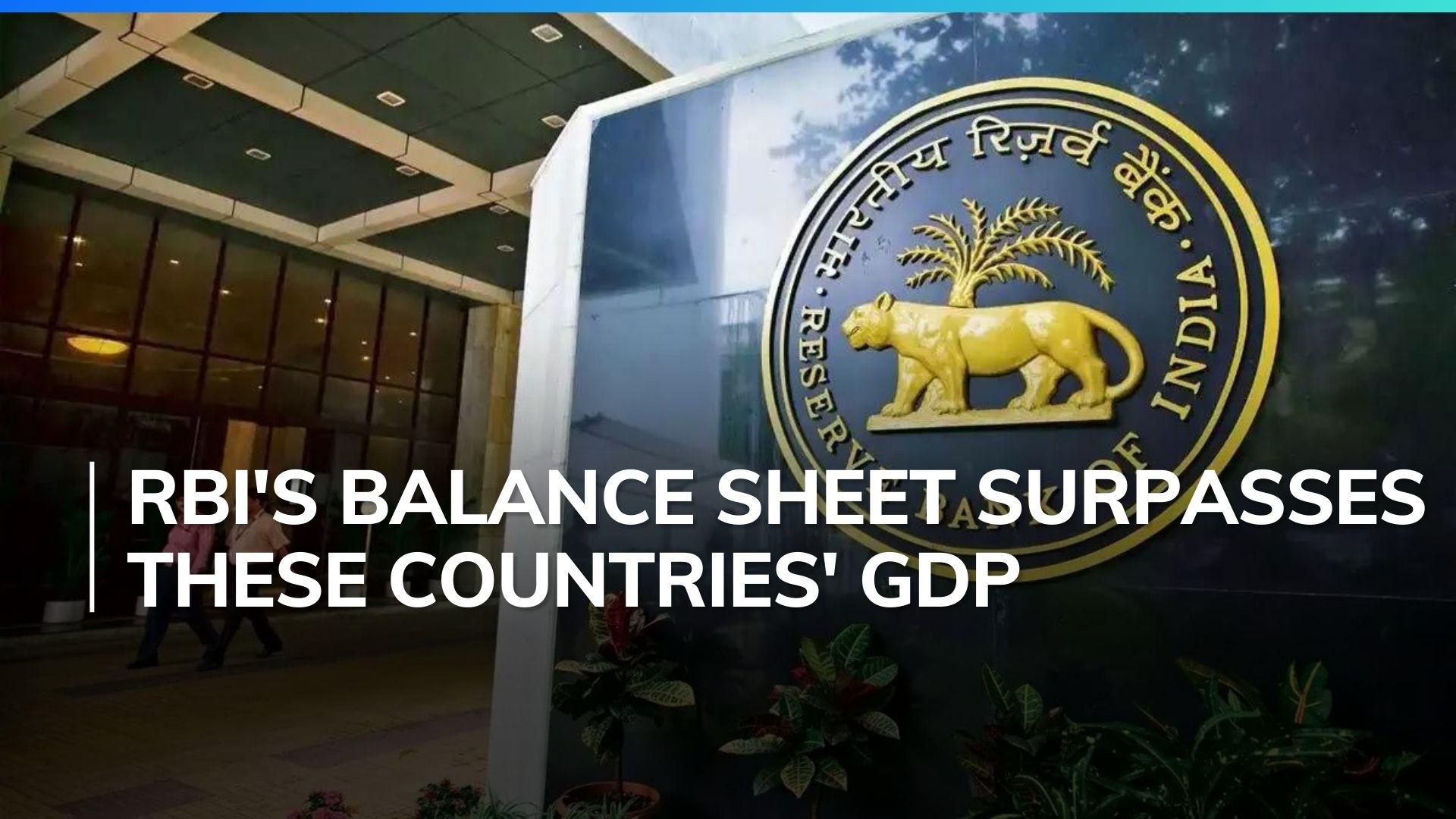 RBI‘s balance sheet at Rs 70.48 lakh crore surpasses Pakistan ...