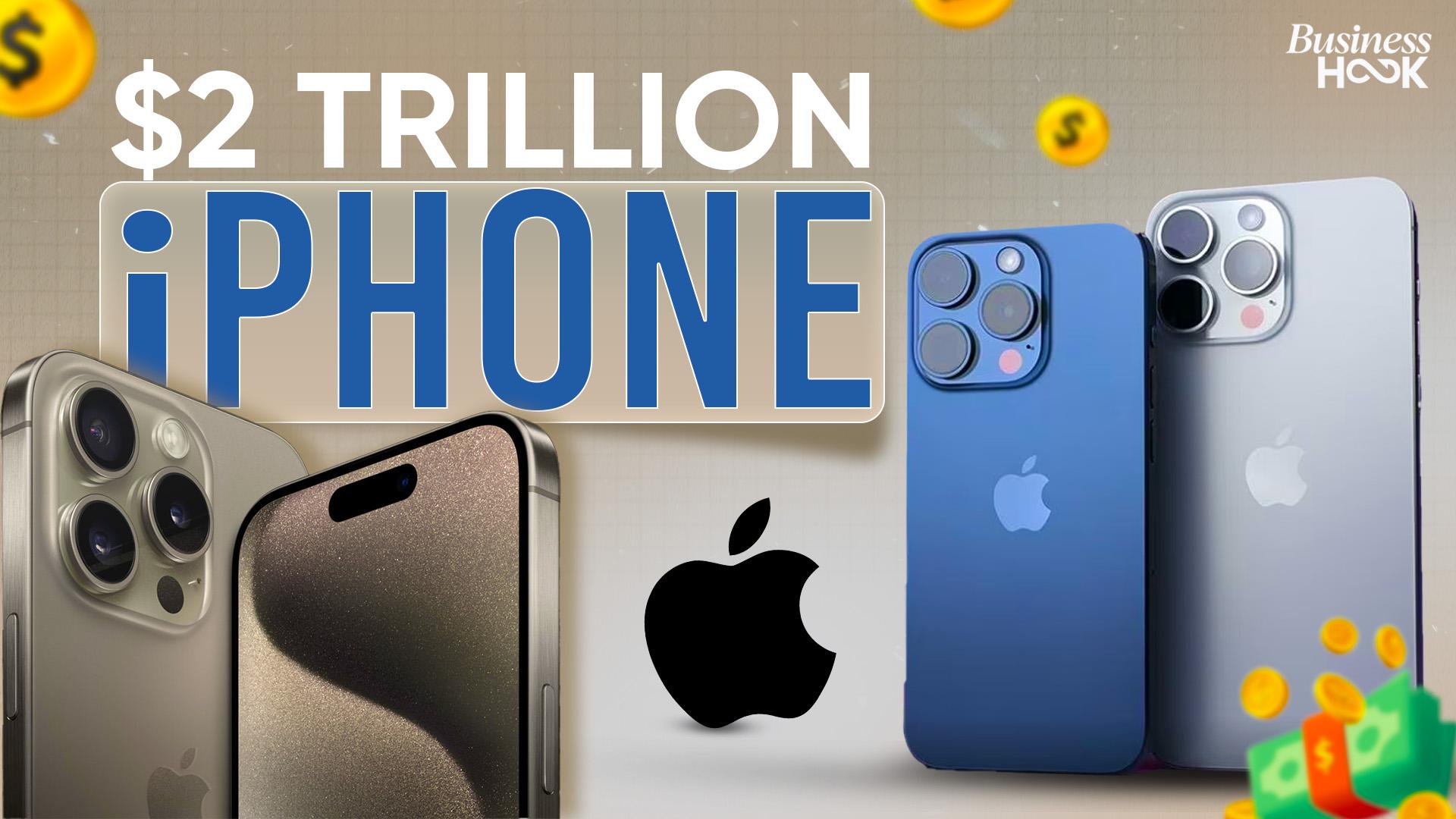 Apple‘s iPhone Sales Near $2 Trillion Milestone: All Eyes On iPhone 16 ...
