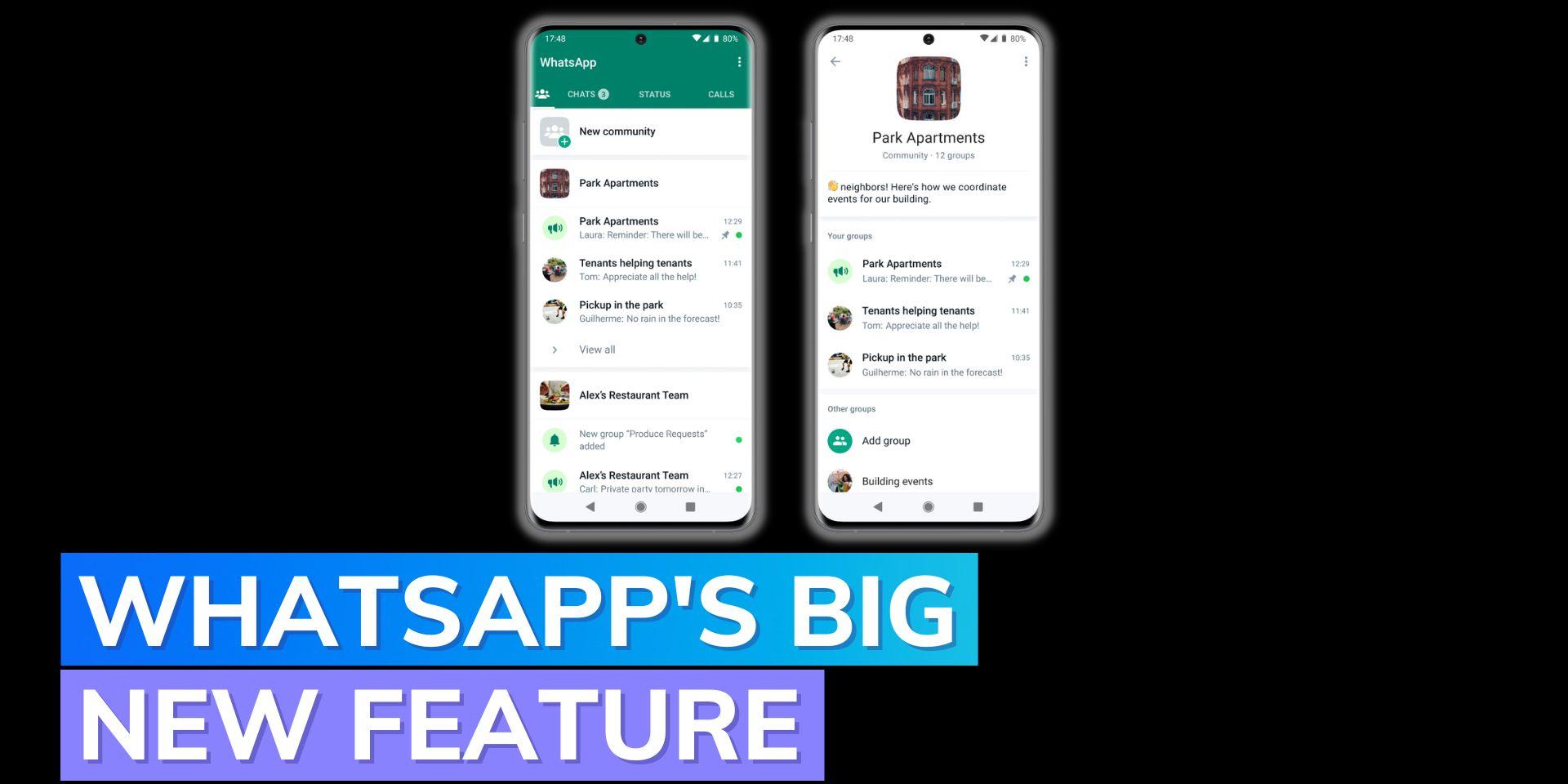 WhatsApp Communities feature allows you to connect multiple groups ...