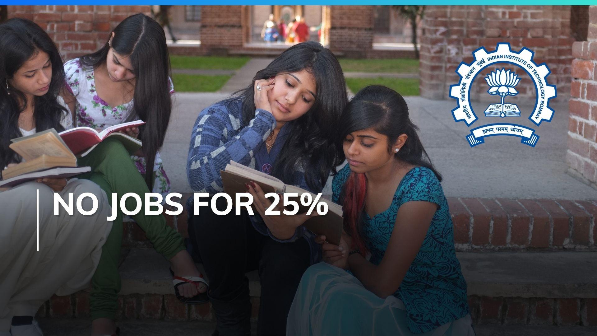 Only 75% Placed, Lowest Package Hits ₹4 Lakh!: IIT Bombay‘s Placement ...