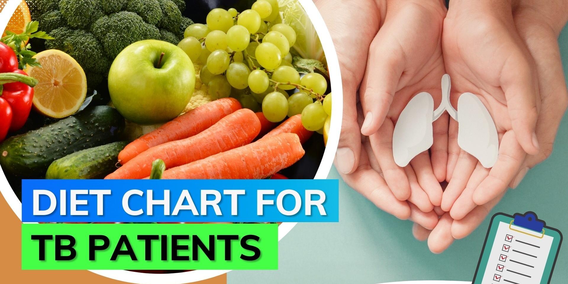 World Tuberculosis Day 2023: Food items that may help in recovery of TB ...