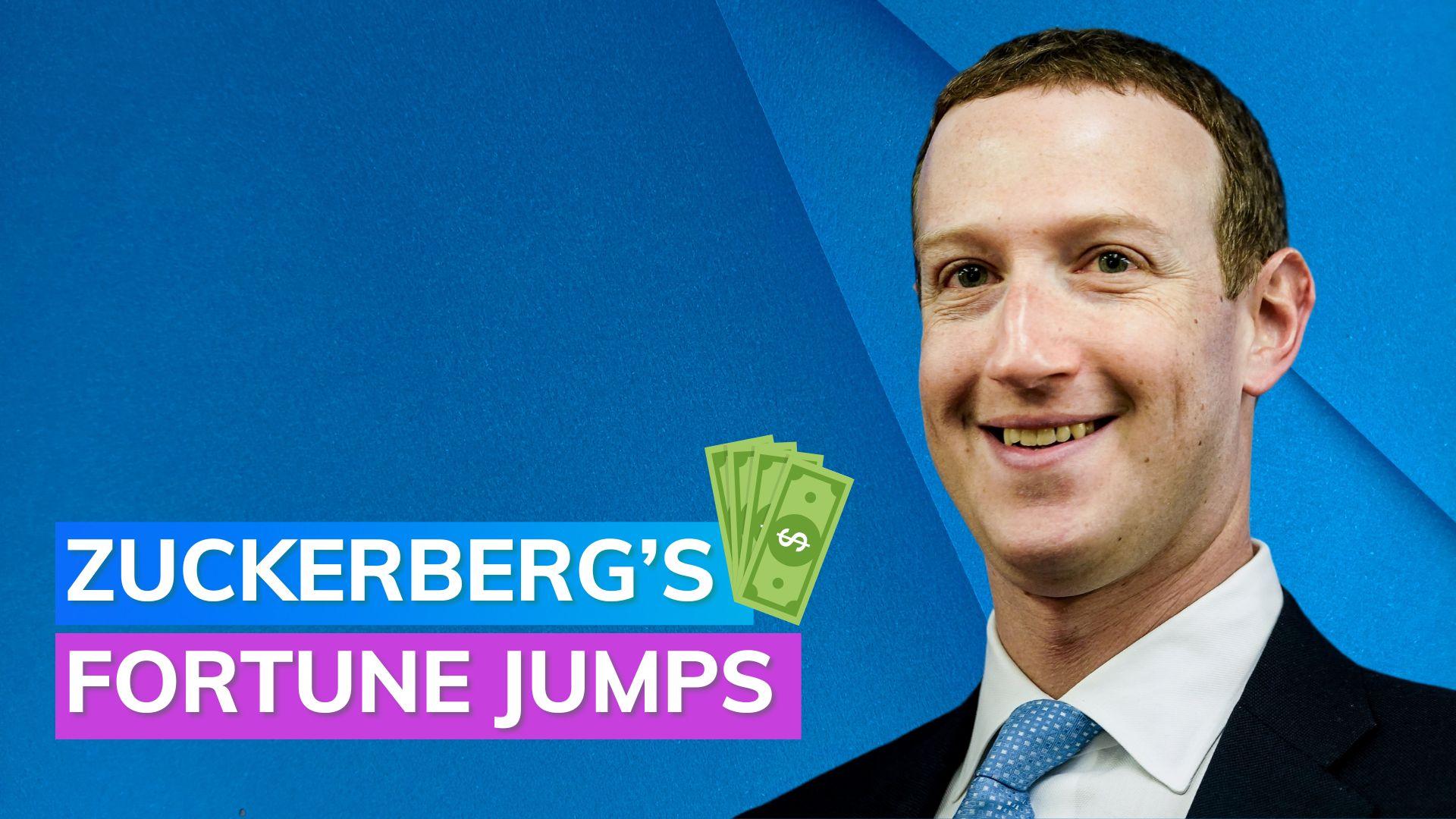 Mark Zuckerberg’s wealth surges by this much as Meta shares soared ...