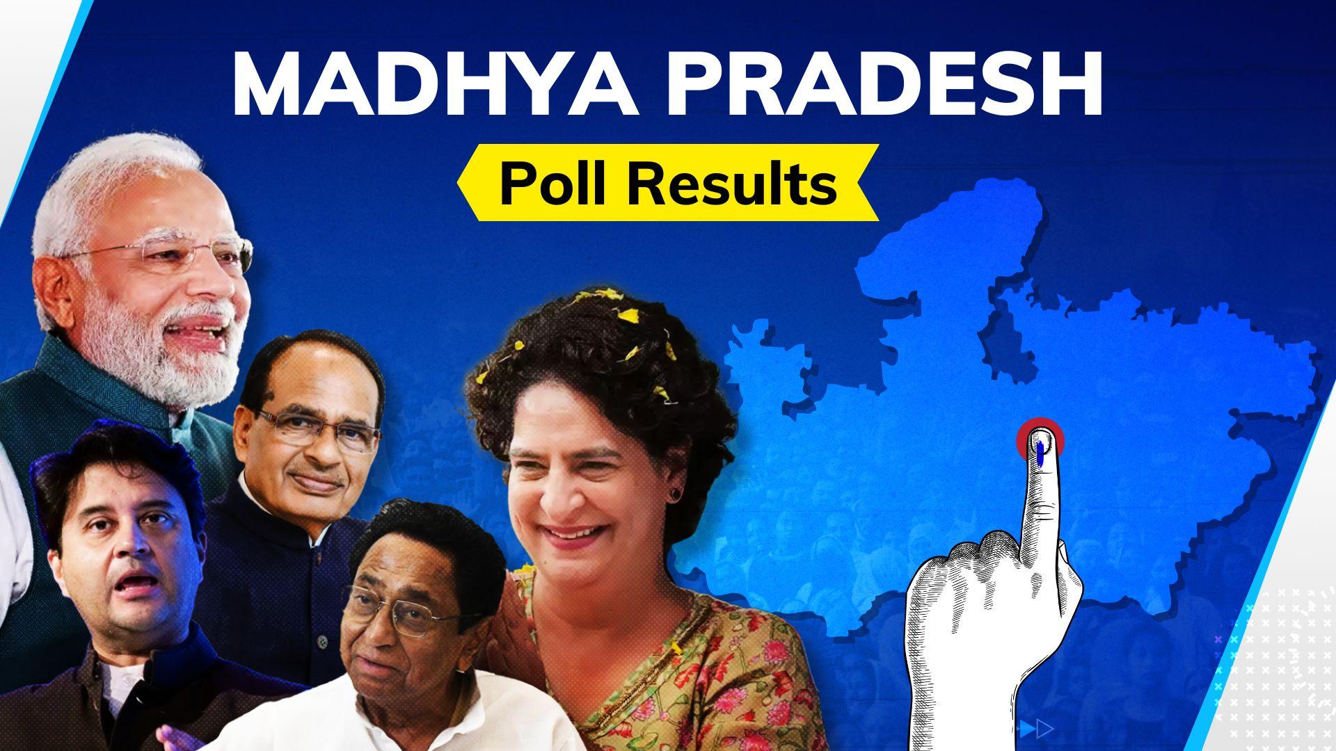 Madhya Pradesh election results 2023: BJP leaves Congress far behind ...