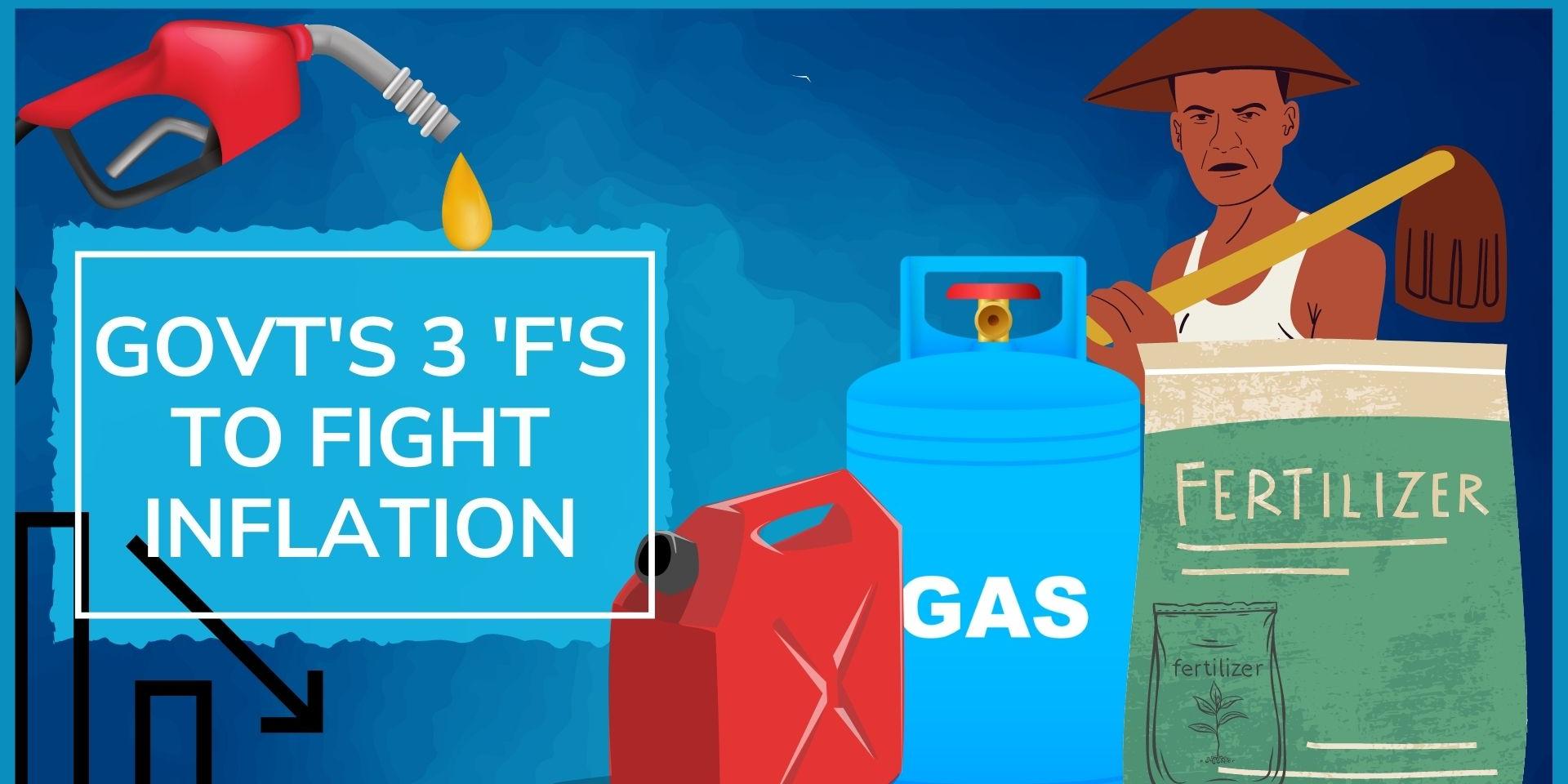 Govt‘s mega attack on inflation: food, fuel, farm big cut in prices ...