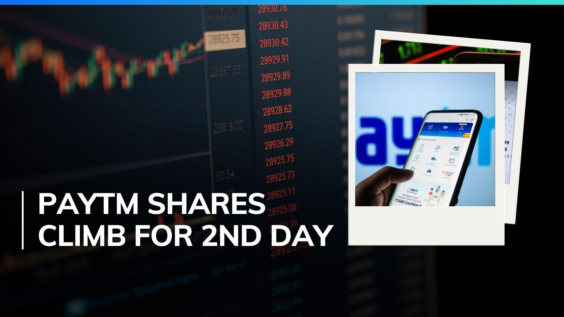 Paytm shares recovery continues for second consecutive day, stock ...
