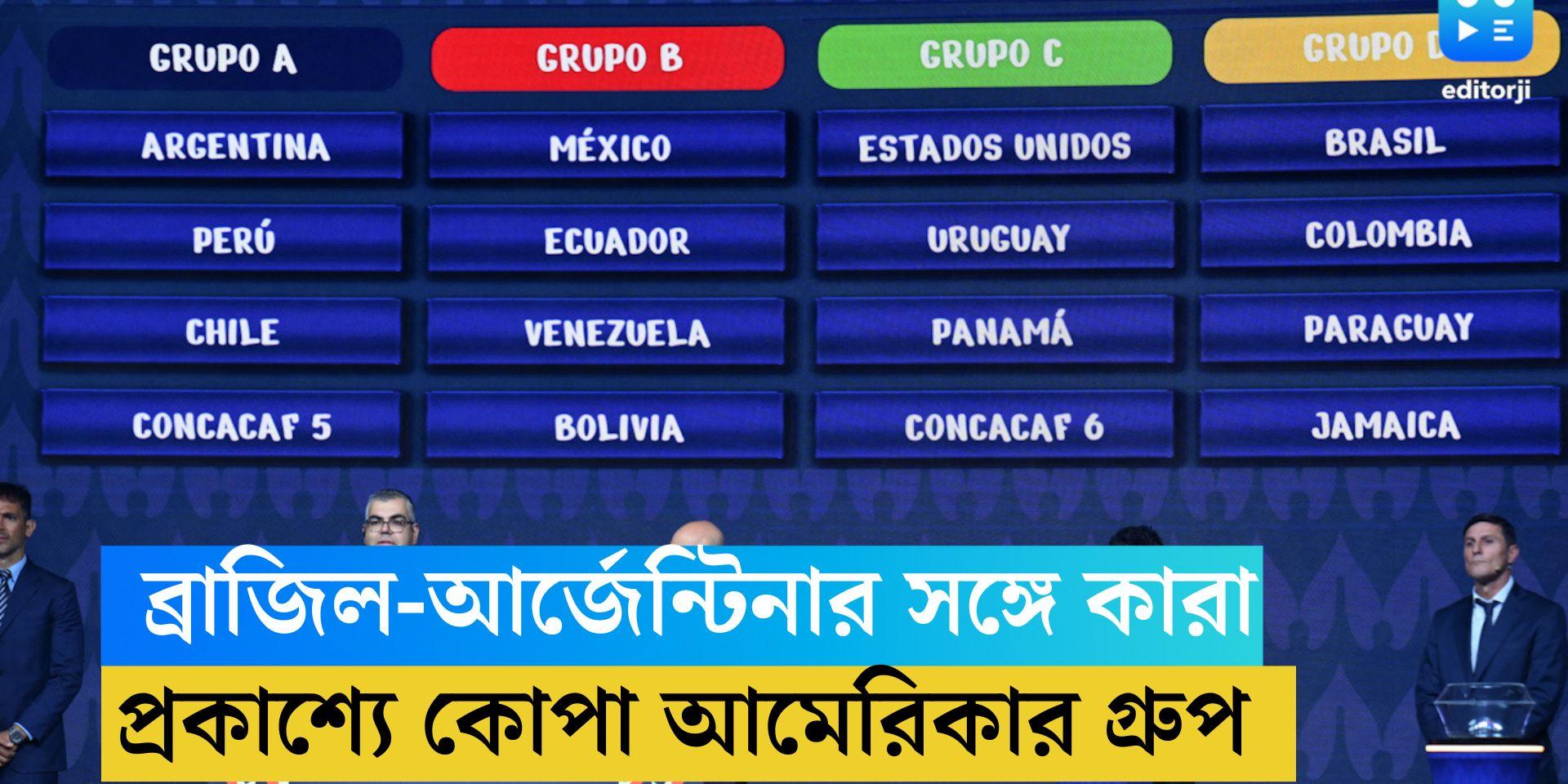 Copa America Group Draw, Know which teams will play with Brazil and ...
