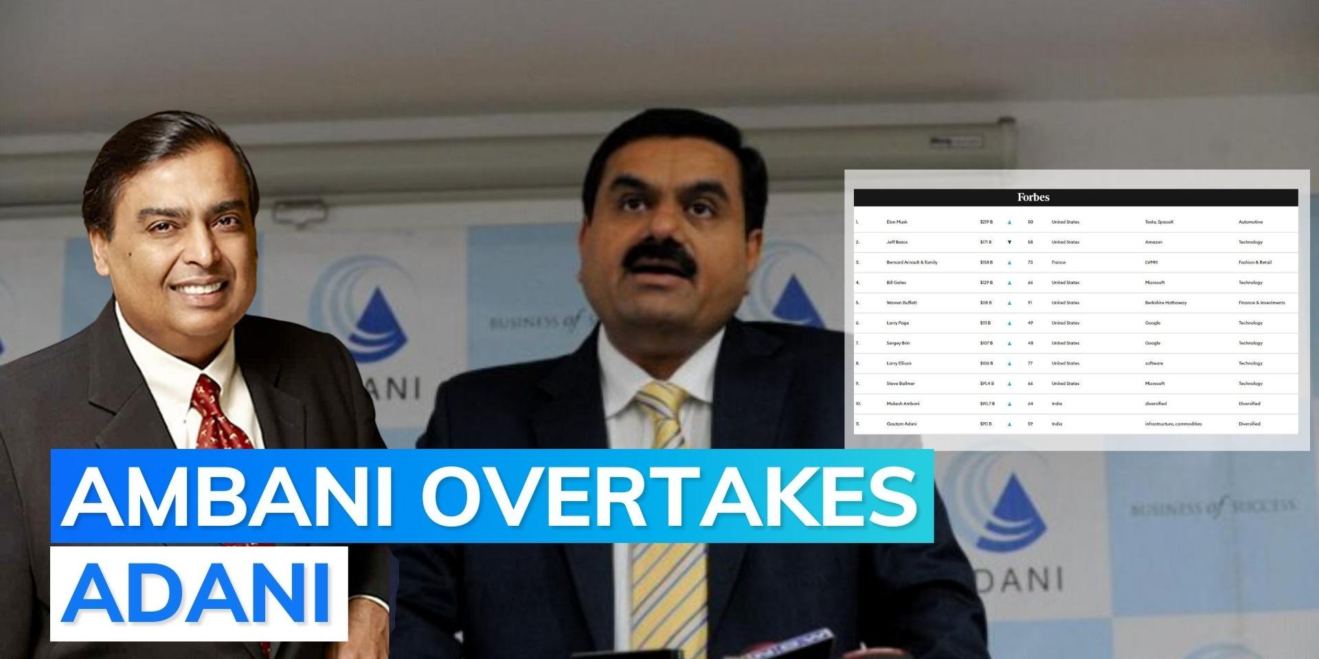 After slipping out of world‘s top 10 richest people list; Adani loses ...