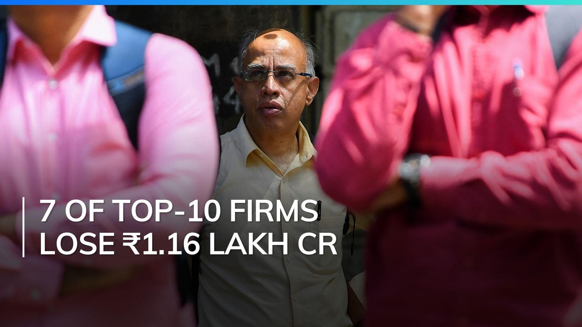 Mcap of 7 of top-10 most-valued firms erode by Rs 1.16 lakh cr; HDFC Bank biggest laggard | Editorji