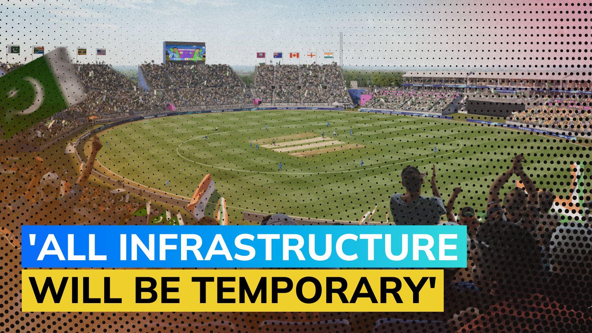 T20 World Cup: Drop in pitches to be used for US games, fan ...